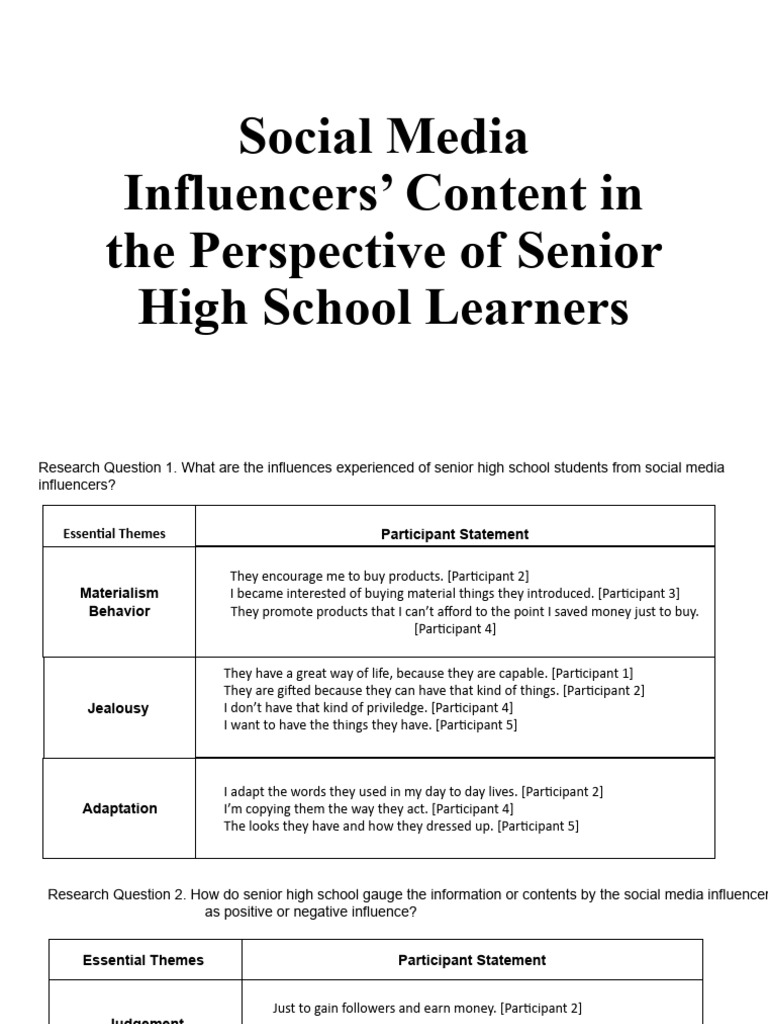 Social Media Influencers Content in The Perspective | PDF | Social Media | Popular Culture ...