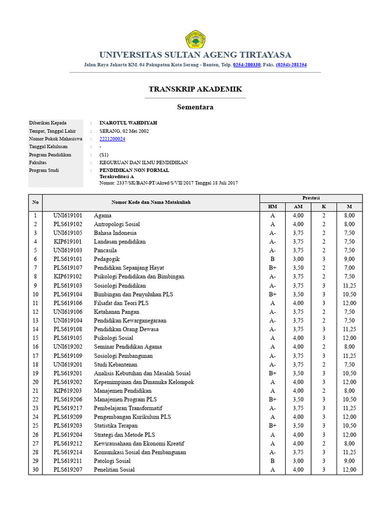 Transkrip Mahasiswa | PDF