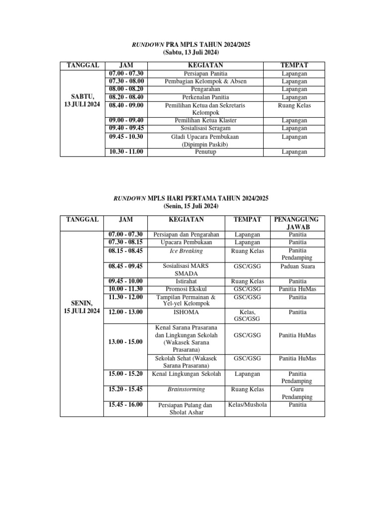 Rundown Pdkt-Mpls Tahun 2024 | PDF