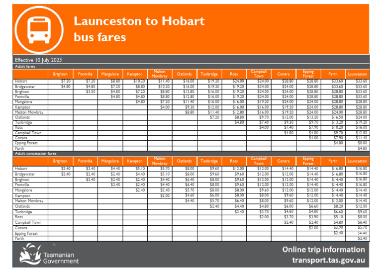 Fare Table - Launceston To Hobart 10july2023 | PDF