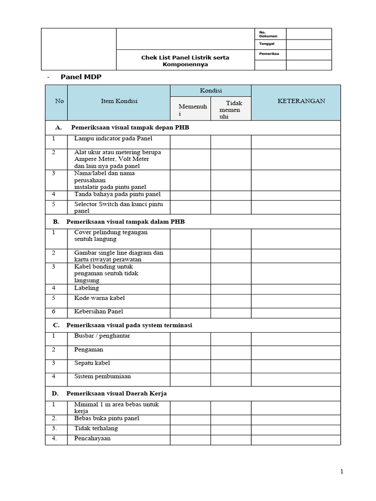 Checklist PANEL | PDF