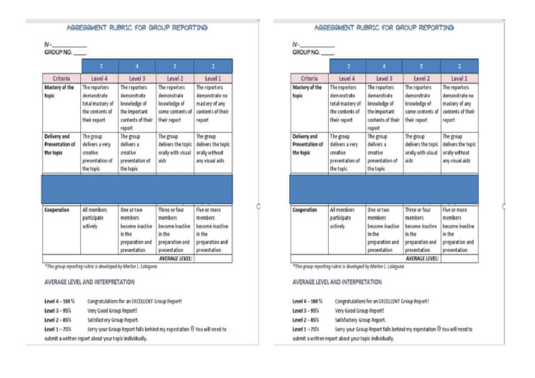 reportING-rubric | PDF