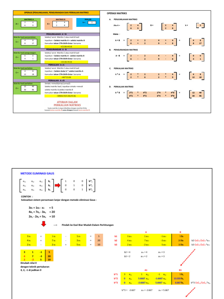 Materi Numerik - Jordan, Jacobi Dan Seidel | PDF | Metode & Bahan Ajar