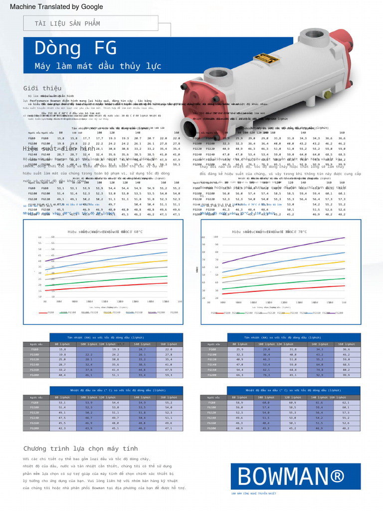 BOWMAN FG-Series-Product-Profile-V | PDF
