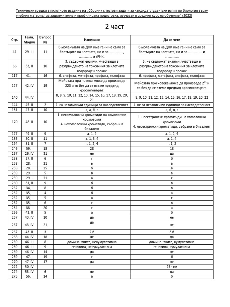 SB KSK Biologia 2022 2c | PDF