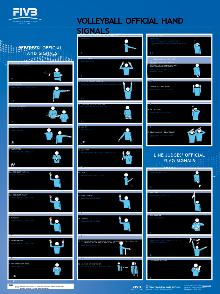 Hand Signals 1 | PDF | Volleyball | Sports Rules And Regulations