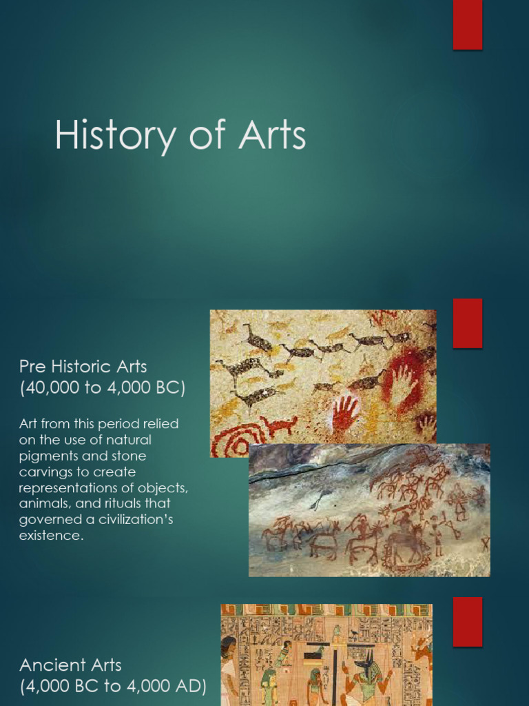 1.1-History-of-Arts | PDF | Paintings | Abstract Art