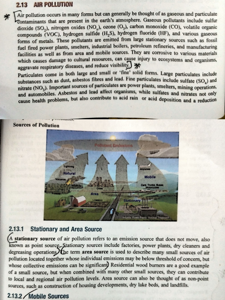 Air Pollution, Sources and Control Measures-Module 3 | PDF | Atmosphere ...