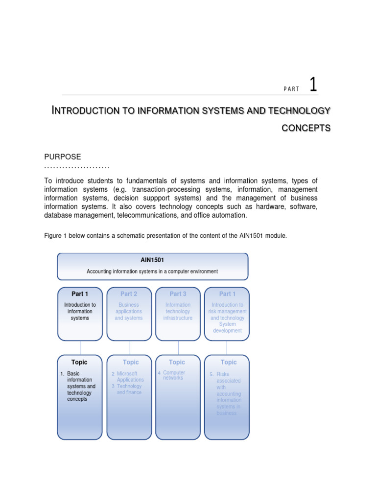 AIN1501 Study Unit 1 | PDF | Information System | Information