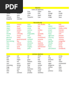 25 Pair Cable Color Code Chart | PDF | Color | Image Processing