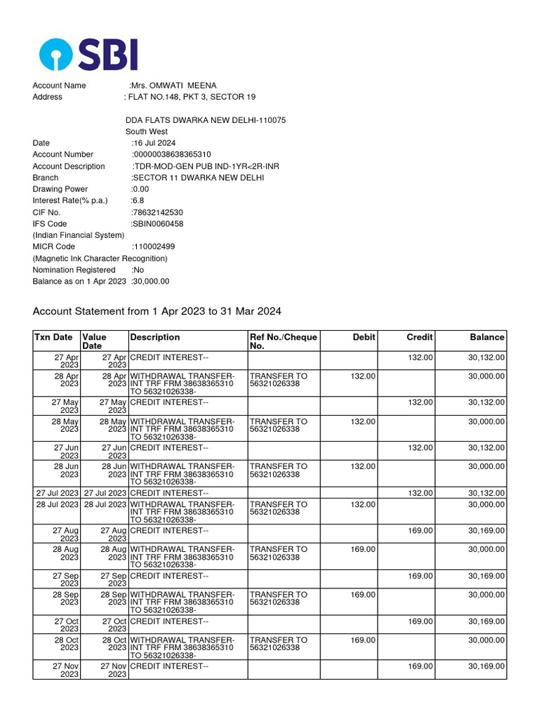 Account Statement From 1 Apr 2023 To 31 Mar 2024: TXN Date Value Date ...
