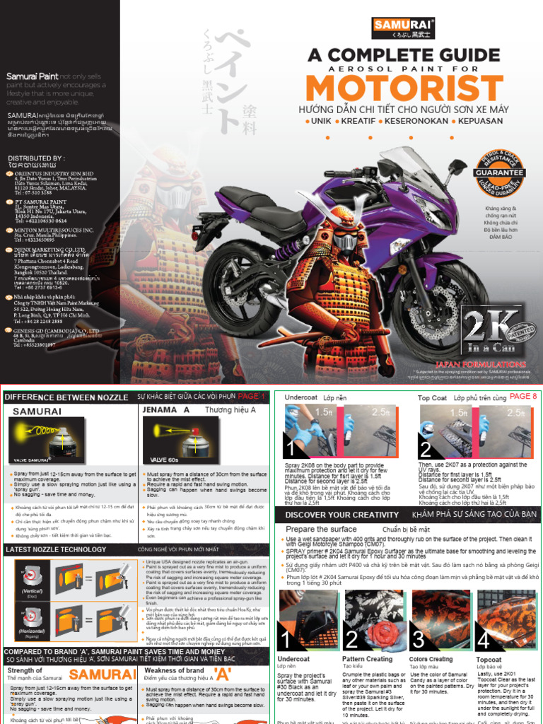 Paint Description | PDF