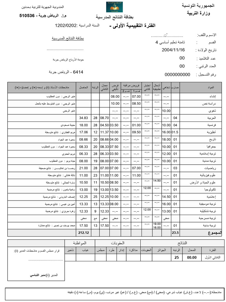 Tunisia Number School | PDF