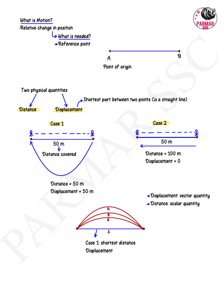 Motion English Notes-Merged | PDF | Force | Sound