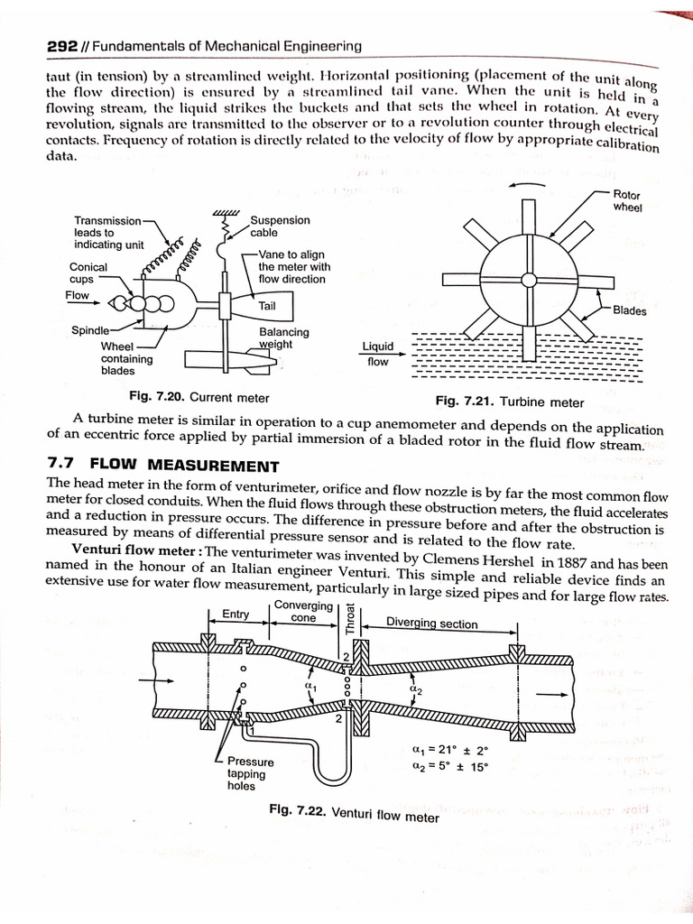 Measurements and Instrumentation - 3 | PDF