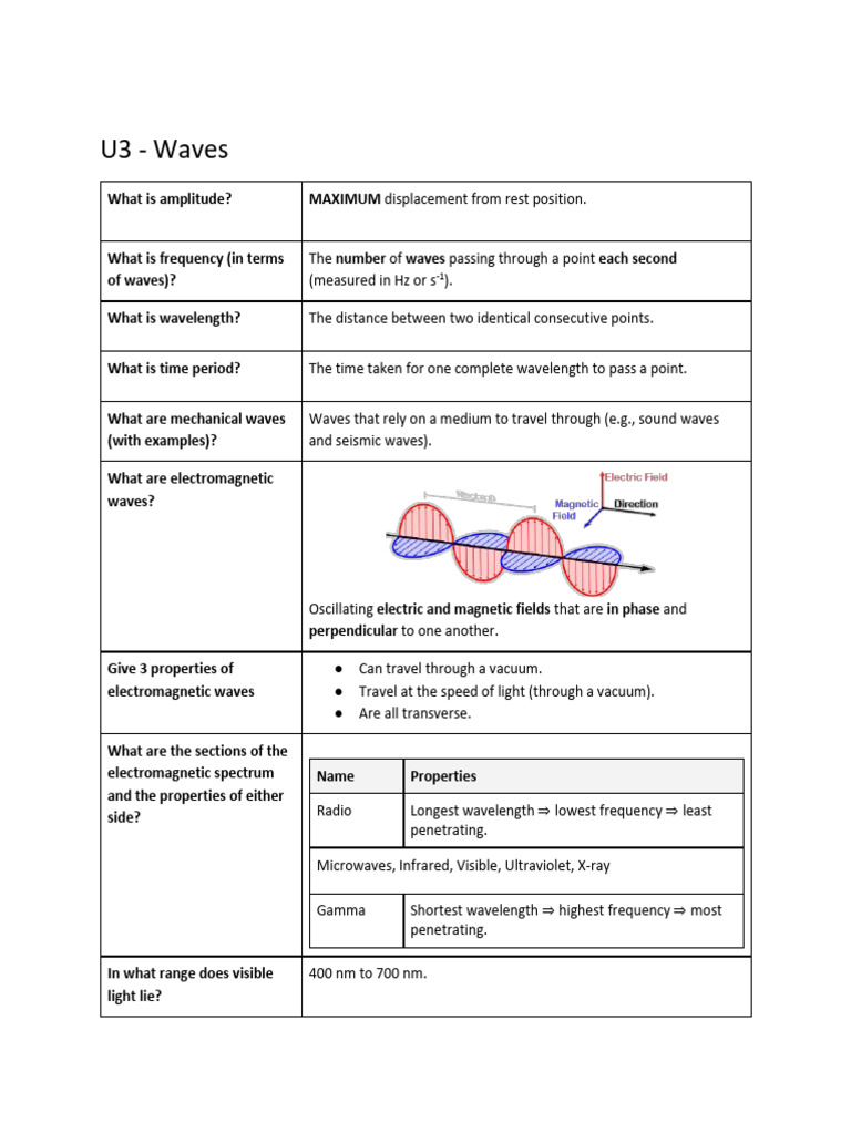 Flashcards | PDF | Waves | Diffraction