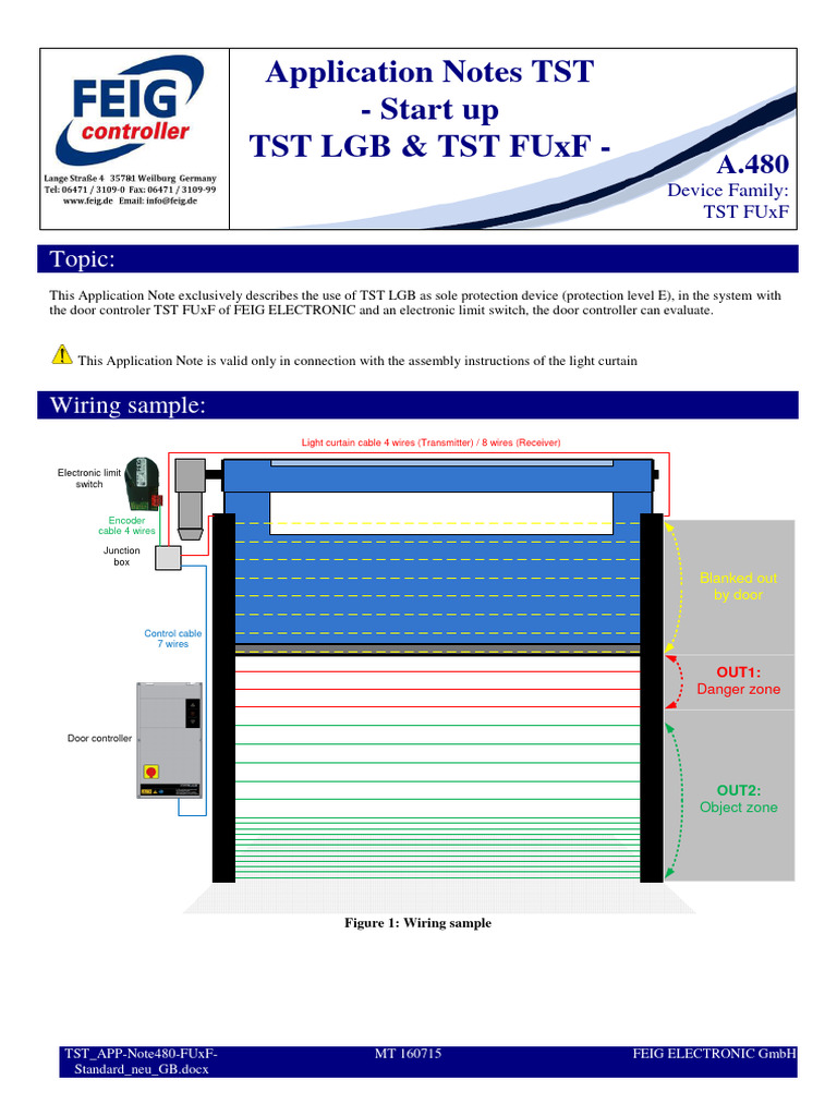 TST - APP Note480 FUxF Standard - New+ (EN) | PDF | Parameter (Computer ...