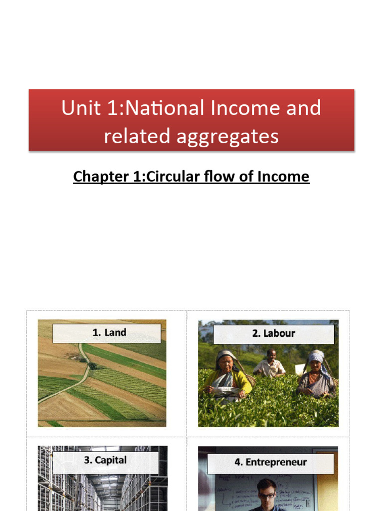 Chapter 1-Circular Flow of Income | PDF | Capital (Economics) | Economies