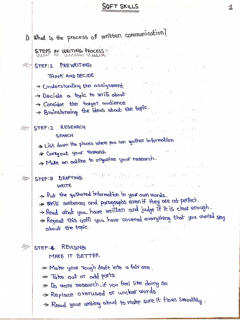 Soft Skills Assignment | PDF