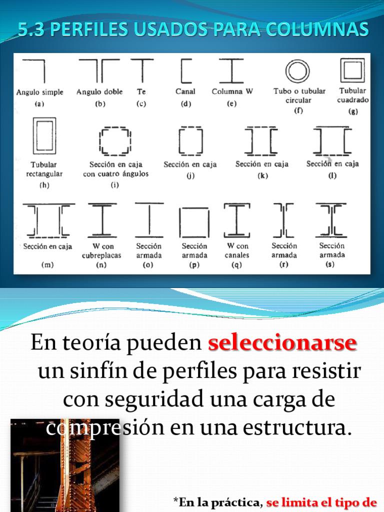5.3 Perfiles Usados para Columnas | PDF | Braguero | Columna