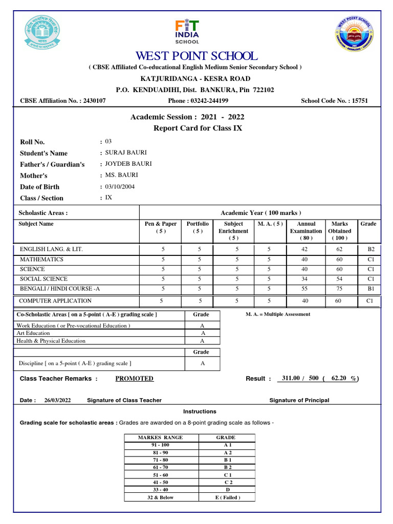 IX_Report Card (1) | PDF | Student Assessment And Evaluation | Schools