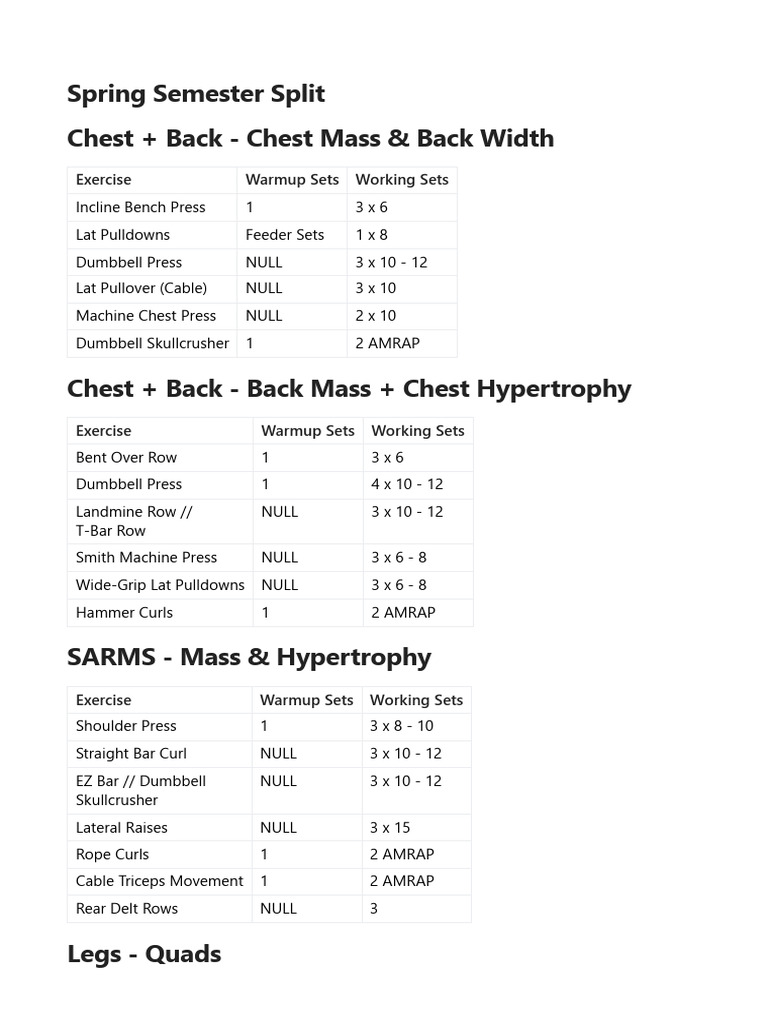 Spring Semester Split | PDF | Teaching Methods & Materials