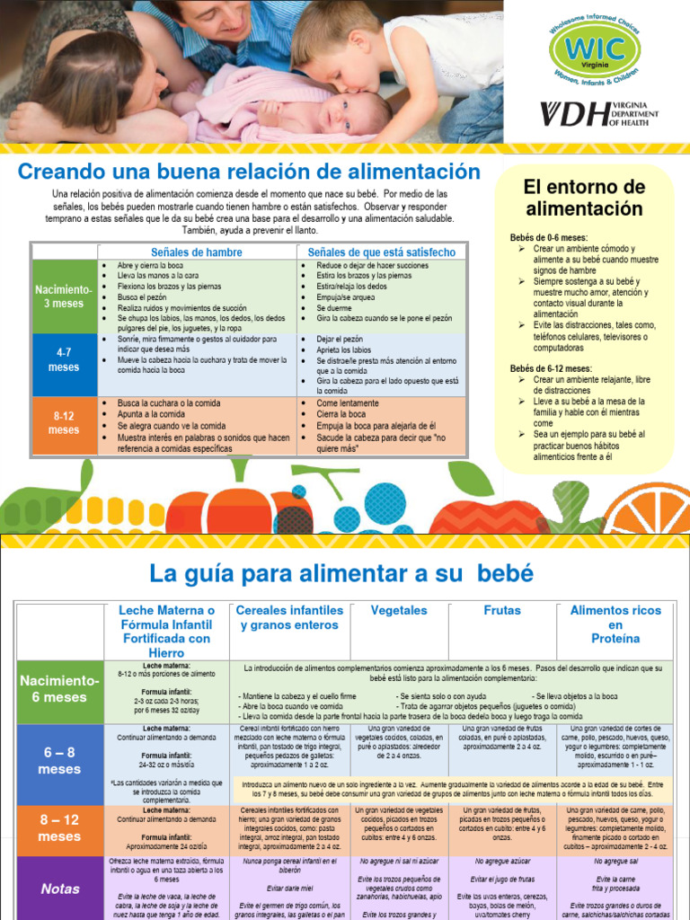 VA WIC Infant Feeding - Spanish | PDF | Alimentos | Cereales
