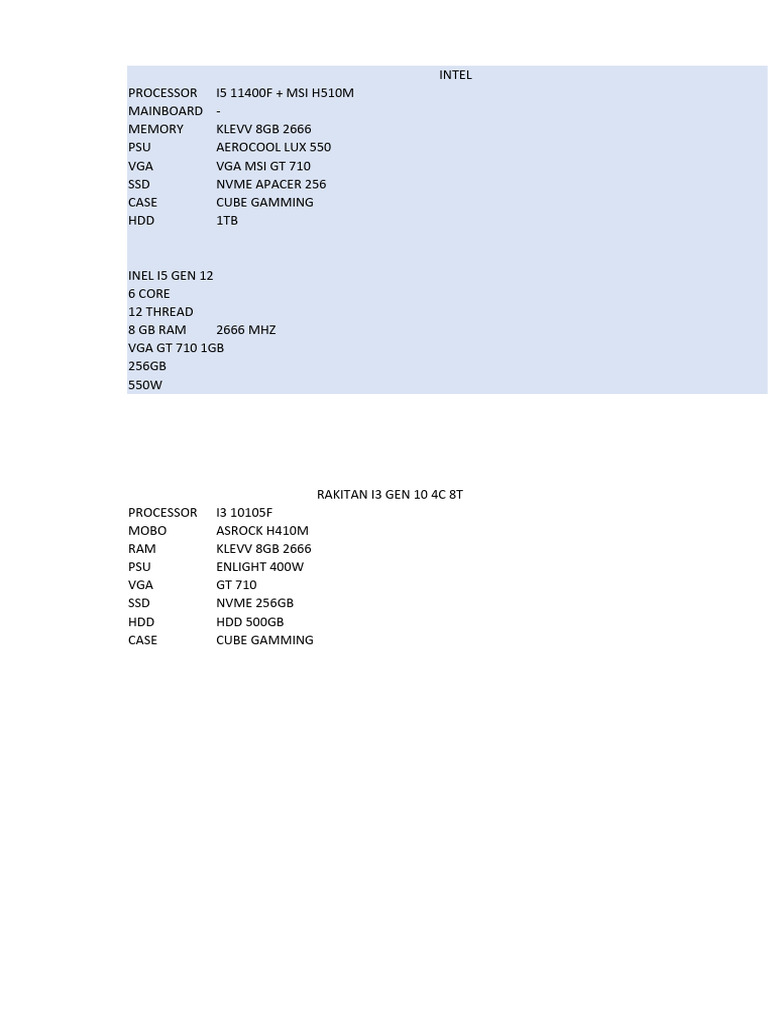 Ms Sumardoyo | PDF | Computing | Computer Engineering