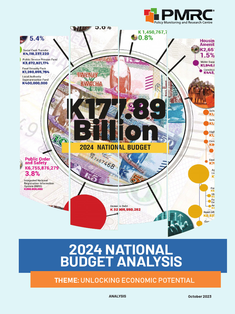 PMRC National Budget Analysis 2024 | PDF | Inflation | Macroeconomics