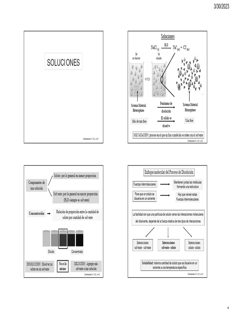 Teórico 6-2023-Blanco y Negro | PDF | Solvente | Solubilidad