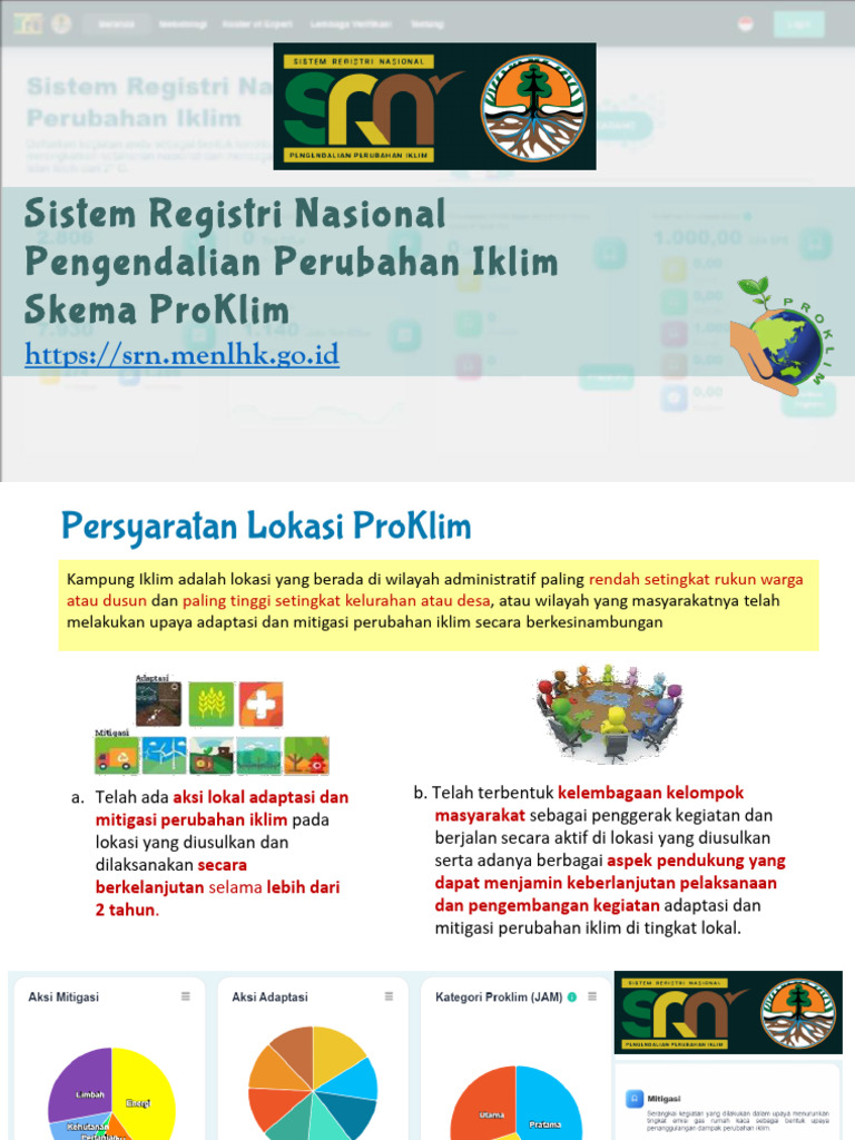 (Sugiatmo) SRN-PPI Skema ProKlim 260324 | PDF