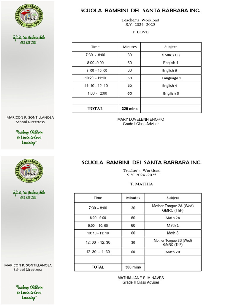 Teachers Load 2024 25 Final | PDF | Human Communication