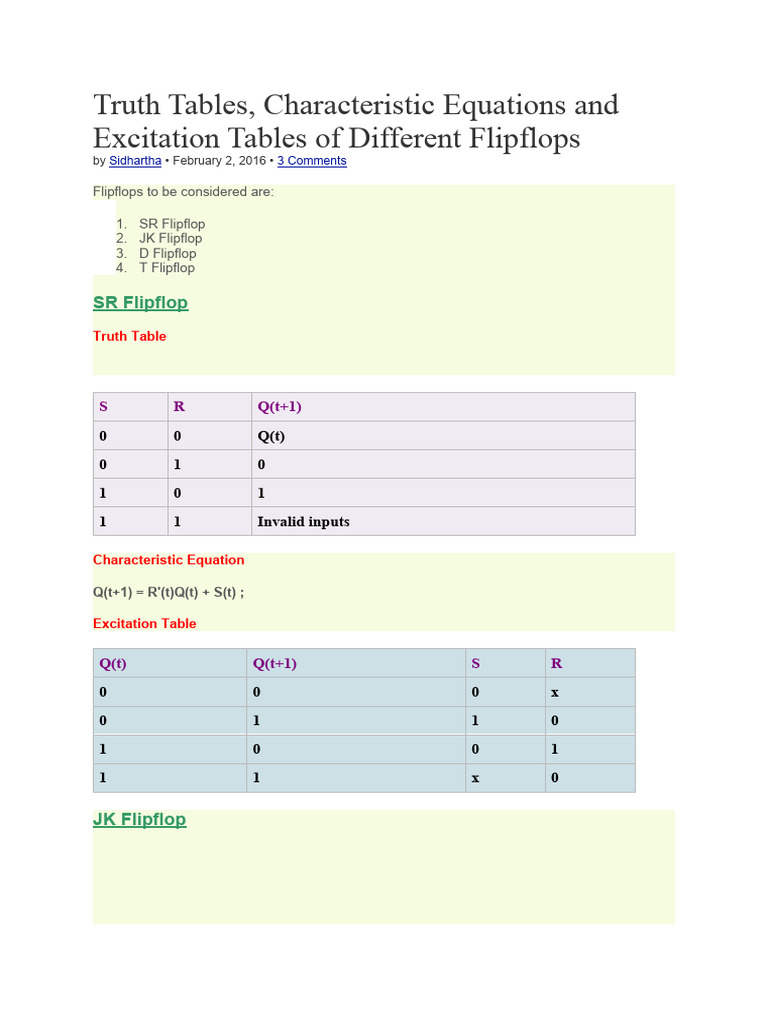 Flip-Flop Truth and Characteristic Tables | PDF | Teaching Methods ...