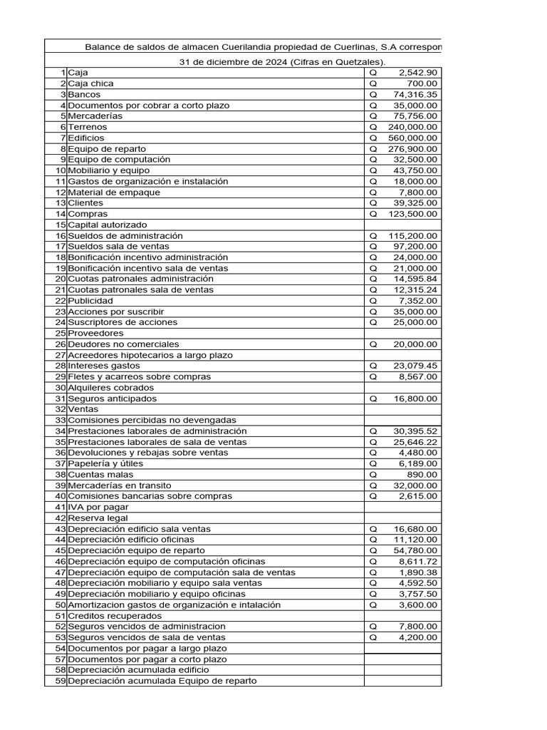 Ejercicio 39 Javier Medrano | PDF | Impuesto sobre la renta | Depreciación