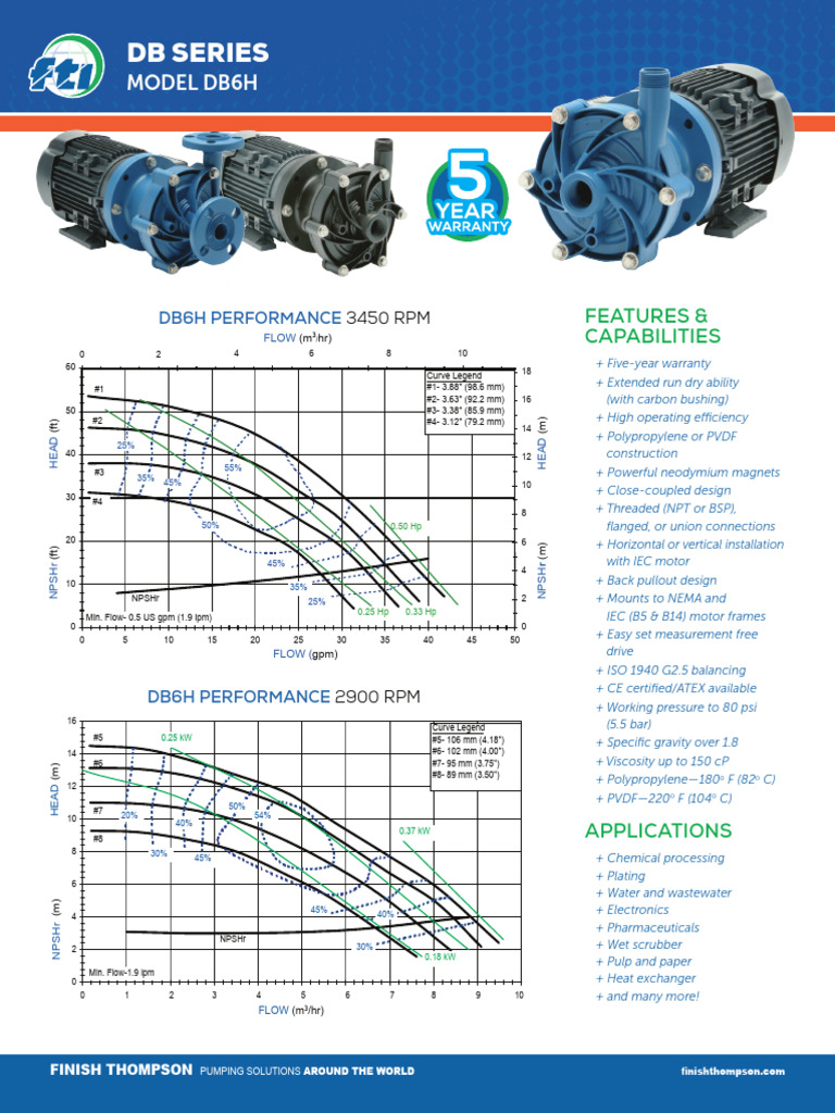 Flyer CP DB6H | PDF | Materials | Chemical Substances