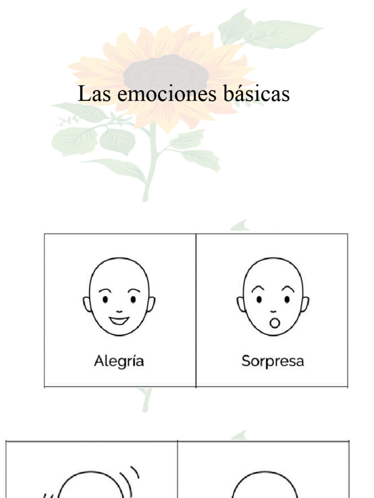 Las Emociones Básicas | PDF