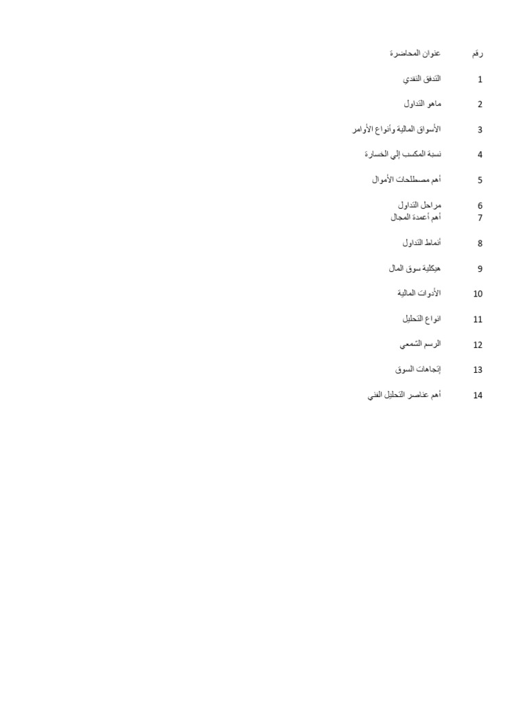 Course Level 1 EDM | PDF