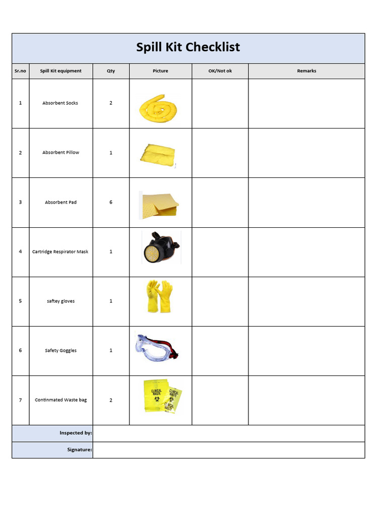 Spill Kit Checklist | PDF | Self-Improvement | Wellness