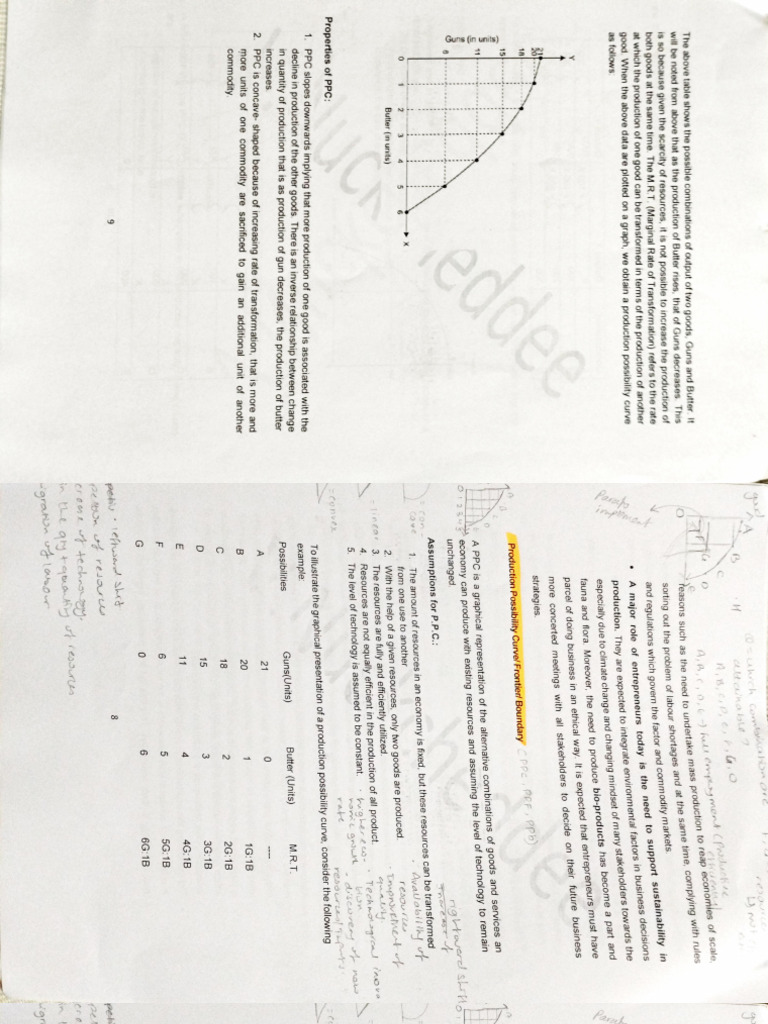 Eco Notes Trial | PDF