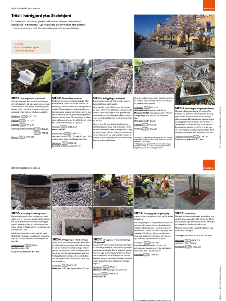 Utforandebeskrivning Bilaga A-F | PDF