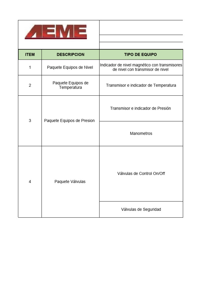 Cuadro Procura FA-302ABC | PDF | Equipo | Plomería