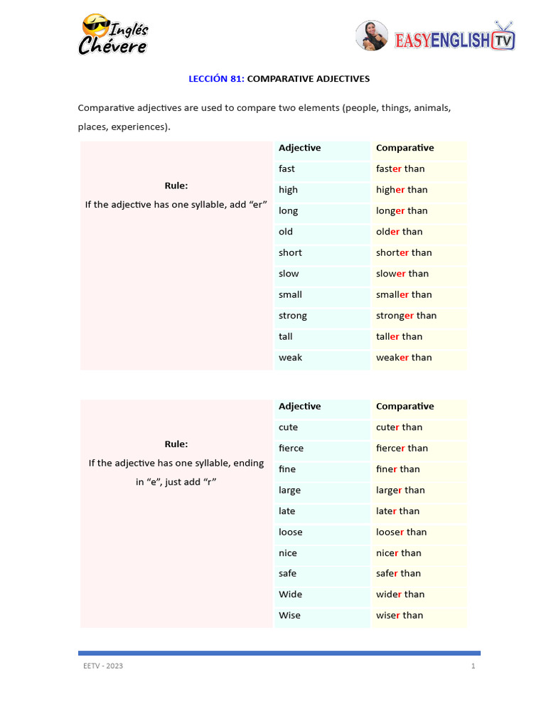 Comparative Adjectives | PDF | Grammar | Morphology