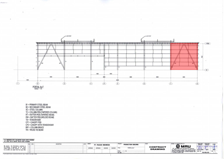 Section Steel Structure | PDF