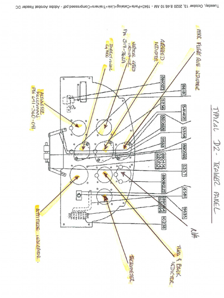 D2 Trainer Panel | PDF