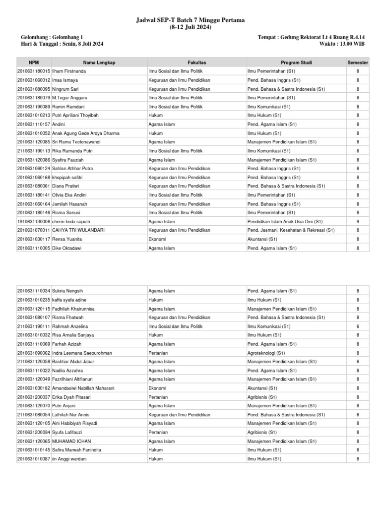 Jadwal SEP-T Batch 7 Minggu Pertama (8-12 Juli 2024) | PDF
