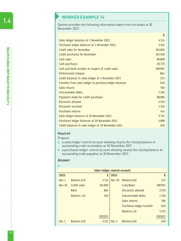 Worked Example 14: Answer | PDF | Debits And Credits | Expense