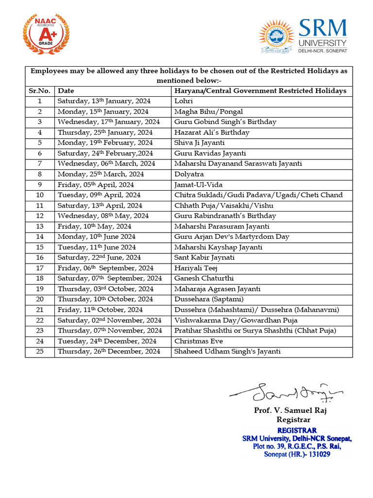 List of Restricted Holidays 2024 For SRM University Delhi-NCR, Sonepat | PDF