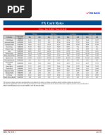In SCB FX Rates | PDF | Foreign Exchange Market | Financial Markets