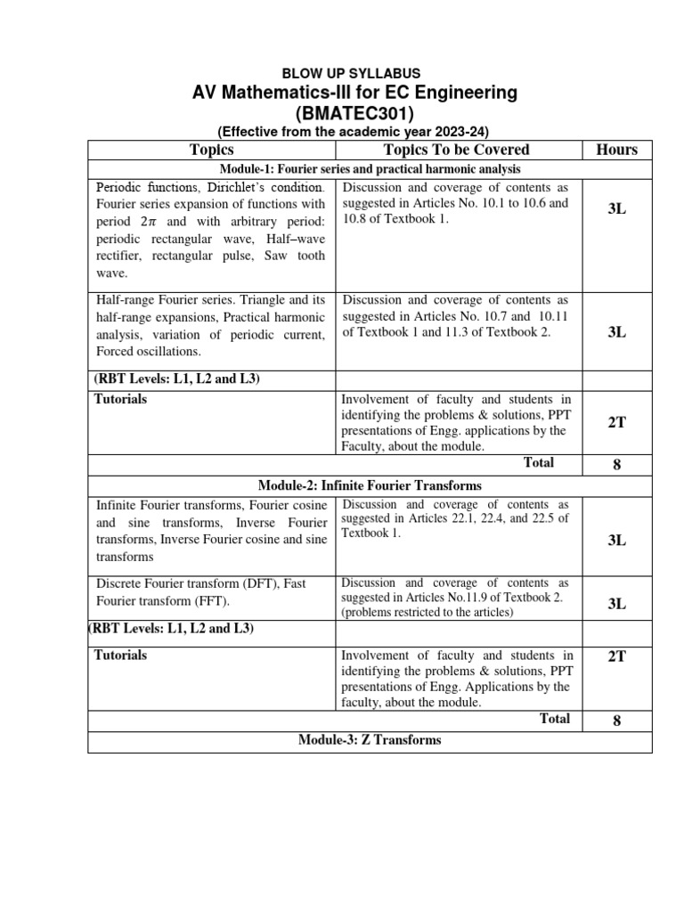 Blow Up Syllabus Bmatec301 For Ec Engg | PDF | Fourier Transform | Equations