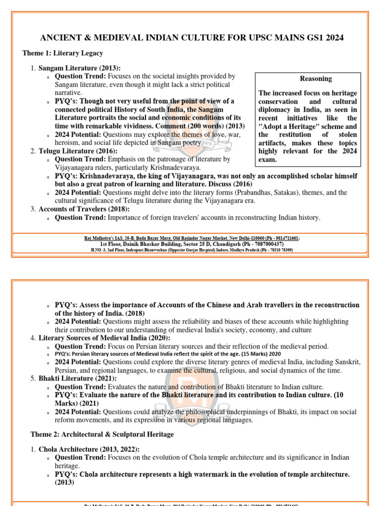 AMC Notes Final | PDF | Bhakti Movement